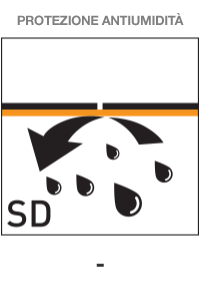 Duogard Maxima - Sottopavimento fonoassorbente | Tover